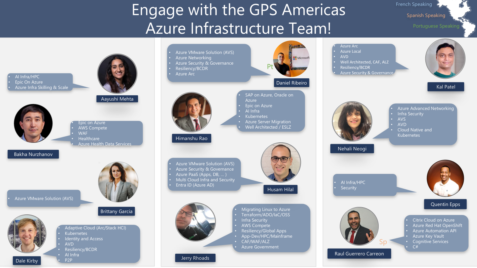 Microsoft Azure Infrastructure Academy